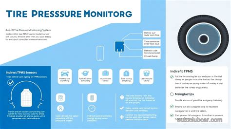 Understanding Tire Pressure Monitoring System Autoclubcar