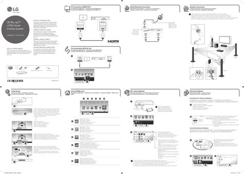 LG LHB655W-DB SIMPLE MANUAL Pdf Download | ManualsLib
