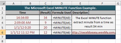 Date And Time Functions Excel Do Easy