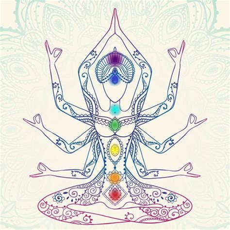 Quels Sont Les 7 Chakras Signification Couleur Et Nom Yoga Kunst