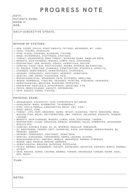 Progress Note Nurse Practitioner Student Nursing Student Medical