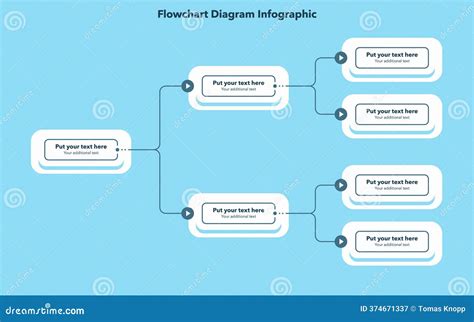 Flowchart Diagram Teamwork Business Workflow Layout Workflow Flow Charts Business Structural