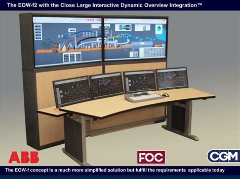 Ppt Foreword Of The Presentation Used By Cgm At Abb Event Powerpoint