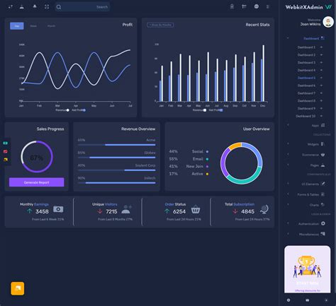 Beautiful Fixed Style Dark Bootstrap Dashboard Of WebkitX Ui Framework
