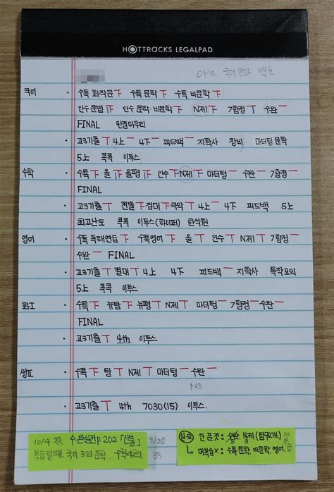 수학 등급 별 특징 X 대처 오르비