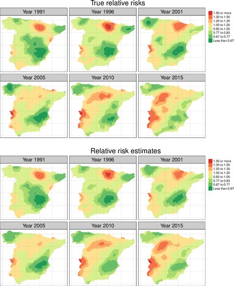 Figure 1 From Parallel And Distributed Bayesian Modelling For Analysing