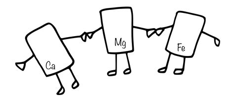 What Is Water Hardness And Its Types Eigenplus
