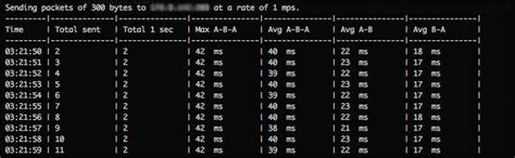 github aarsla tcp ping tcp ping utility