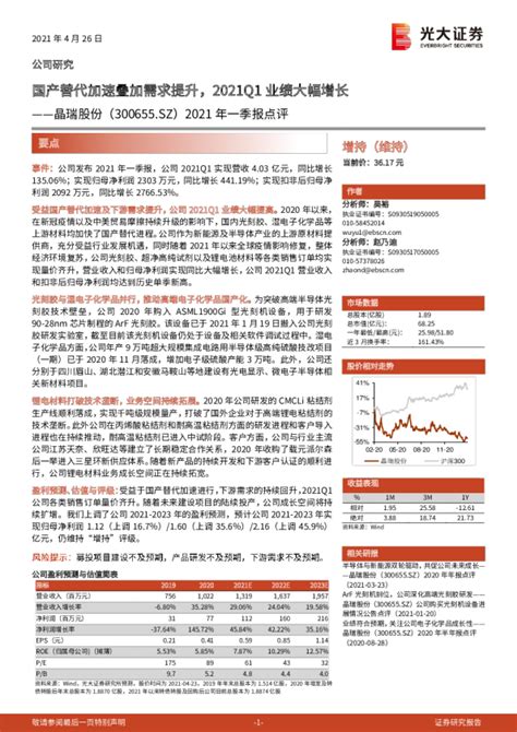 2021年一季报点评：国产替代加速叠加需求提升，2021q1业绩大幅增长