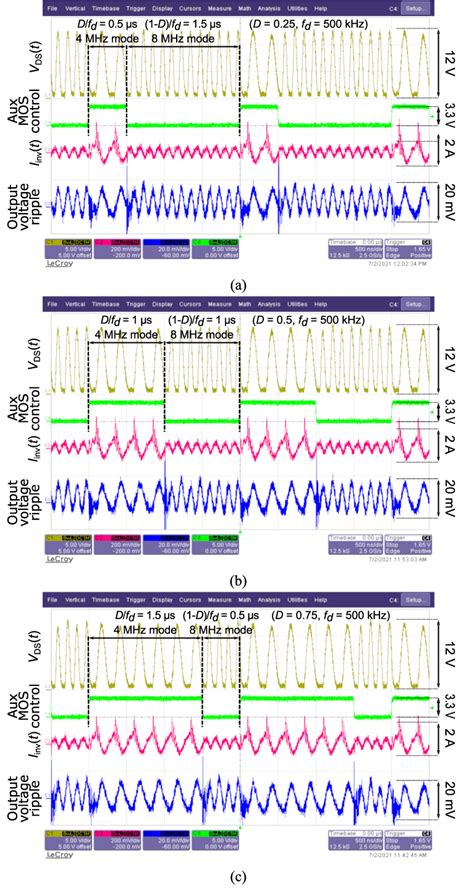 Measurements From The Designed Prototype From Top To Bottom Download Scientific Diagram