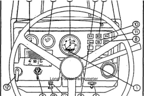 5 Reasons Why Long Tractor Tachometer Is A Farmers Best Friend
