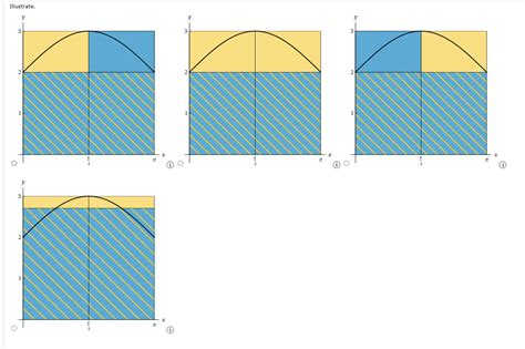 solved unless specified all approximating rectangles are