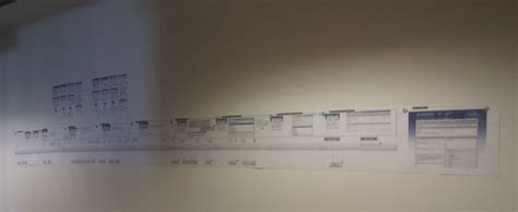 Moving From Agile Teams Towards An Agile Organization