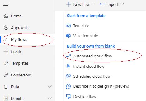 Sending Calendar Invites Using Power Automate And Ms Graph Api