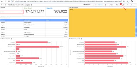Change Dashboard Parameter Value In Embedded Bi Bold Bi