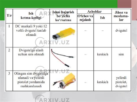 Loyiha Ishi Va Uning Bosqichlari Harakatlanuvchi Sodda Mexanizmlarni Loyihalash Va Yasash 5