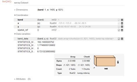 could xarray read multiple bil files · pydata xarray · discussion 6131