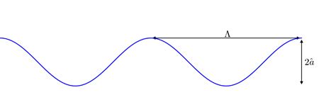 Plate Heat Exchangers ACHP 1 4 Documentation