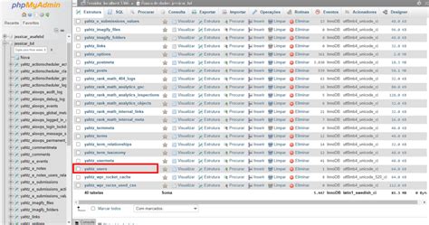 Como Alterar A Senha Do Admin WordPress 3 Formas