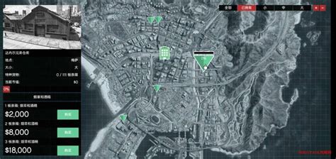 Gta Gta