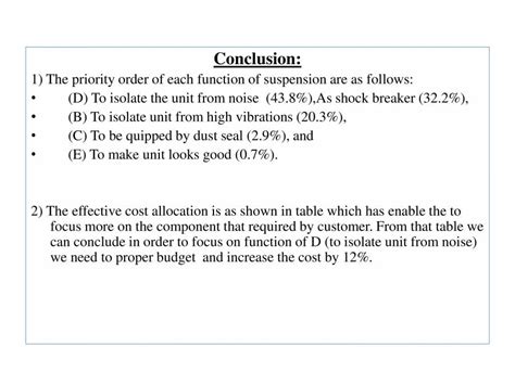 Quality Function Deployment PowerPoint Slides LearnPick India