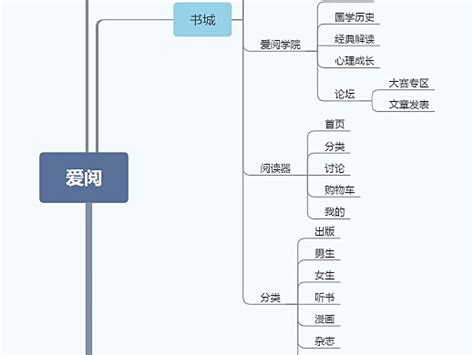 抽象创意设计作品图片素材 站酷zcool
