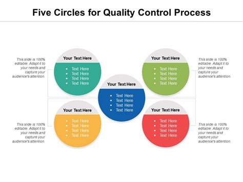 Five Circles For Quality Control Process Ppt Powerpoint Presentation Outline Samples Pdf