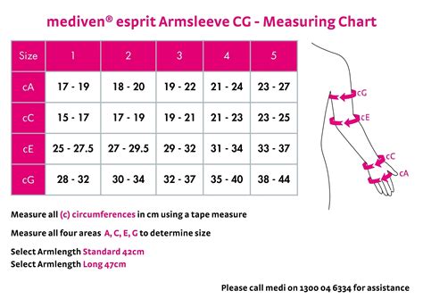 Mediven® Esprit Compression Armsleeve Cg Standard Topband