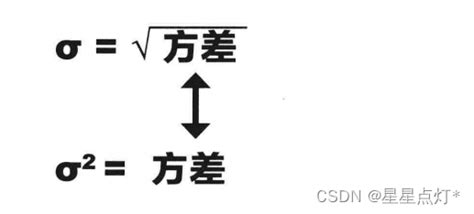 数据分析基础：数据类型、统计量与概率概念 Csdn博客