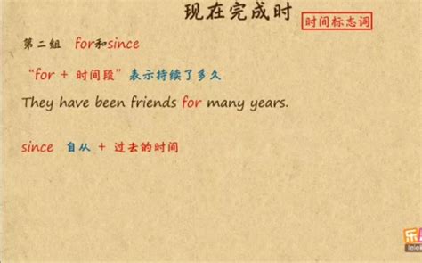 英语语法 现在完成时的时间标志词 哔哩哔哩