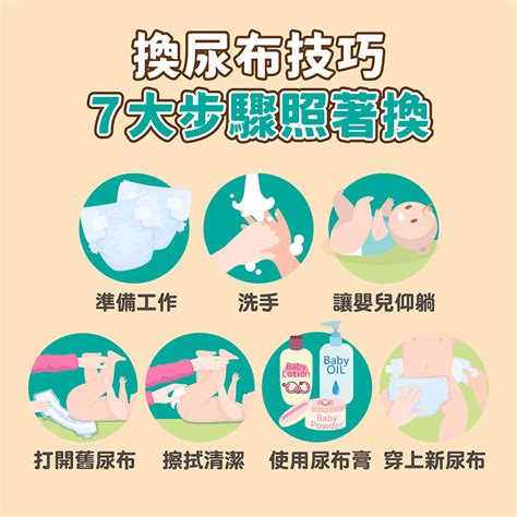 男嬰、女嬰換尿布技巧大不同！尿布多久換一次？更換尺寸時機 卡蘿琳益生菌｜守護全家人的健康