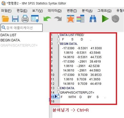 spss 프로세스 매크로 프로그램을 활용하여 조절효과 검증하기 spss process macro model 1 네이버 블로그
