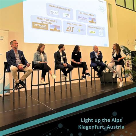 Cisc Semiconductor Gmbh On Linkedin Cisc Industry5 Innovation