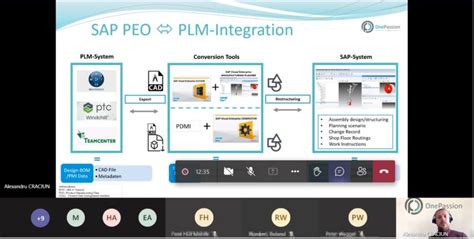 Alex Craciun Posted On Linkedin