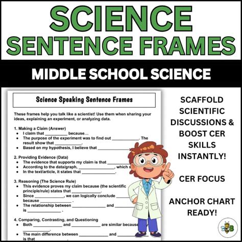 6th Grade Science Sentence Frames And Anchor Chart Cer Speaking Skills