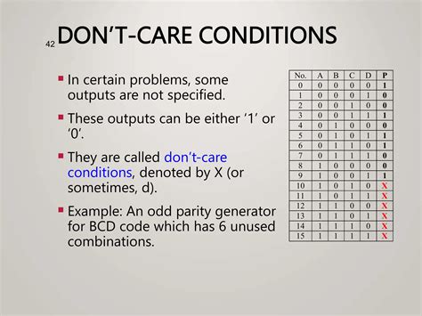 Digital Logic Design Chapter 3 Karnaugh Maps Ppt