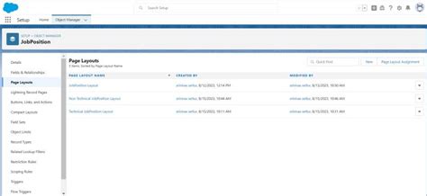 Salesforce Salesforceadmin Salesforcecommunity Srinivas Setlur