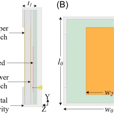 geometry of the element a oblique and side view b top view of the