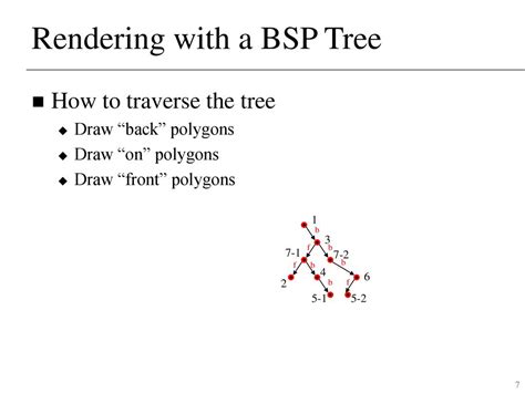 Csce 441 Computer Graphics Hidden Surface Removal Cont Ppt Download