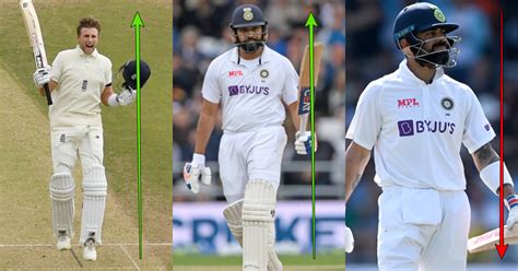 Icc Test Rankings Joe Root Becomes No 1 Batsman Rohit Sharma