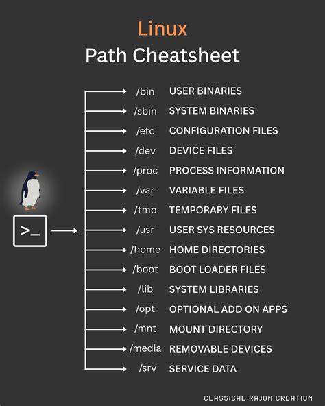 Ȼłⱥᵴᵴîȼⱥł Linux Path Facebook