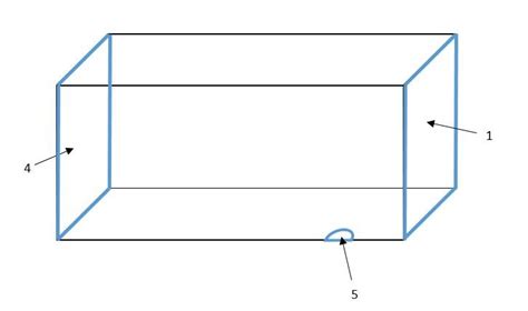 Boundary Conditions Inlets And Outlet Download Scientific Diagram