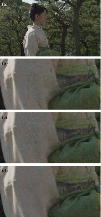 Comparison Between SSIM Based Model And Proposed Model Kimono 57th