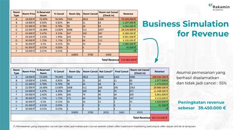 Github Fatchul1 Machine Learning Supervised Learning In This Project Machine Learning Is