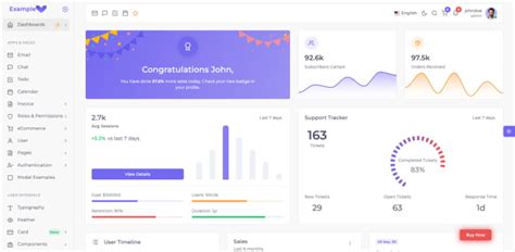 Make Admin Panel With Reactjs And Nodejs By Ilyalisovski Fiverr