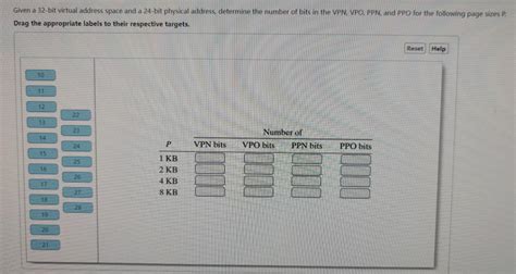 solved given a 32 bit virtual address space and a 24 bit