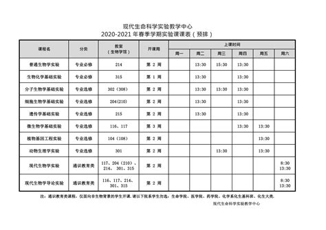 2020 2021年春季学期实验课课表（预排） 中心课表 清华大学现代生命科学实验教学中心清华大学生命科学国家级实验教学示范中心