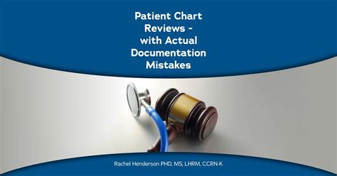 Patient Chart Reviews With Actual Documentation Mistakes