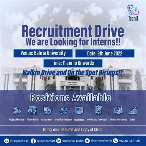 M Aafaq Ahmed Posted On Linkedin