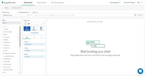 Mongodb Charts Is Now Generally Available Mongodb Blog